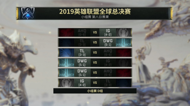 S9小组赛：iG生死战碾压TL晋级八强 DWG头名出线——上海热线体育频道